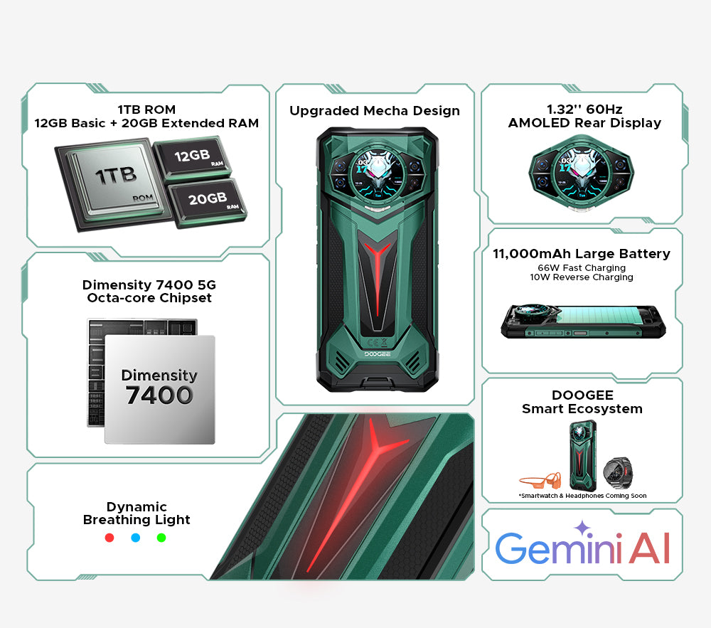 S200 Ultra Preheat – doogee.com