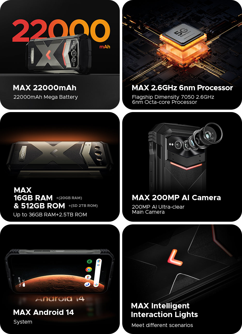 V Max Plus Max to Power, Plus to Explore – doogee.com