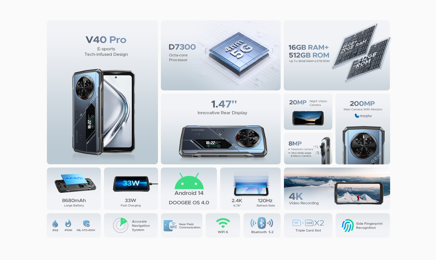 V40 Pro: For Those Who Dare To Play – doogee.com