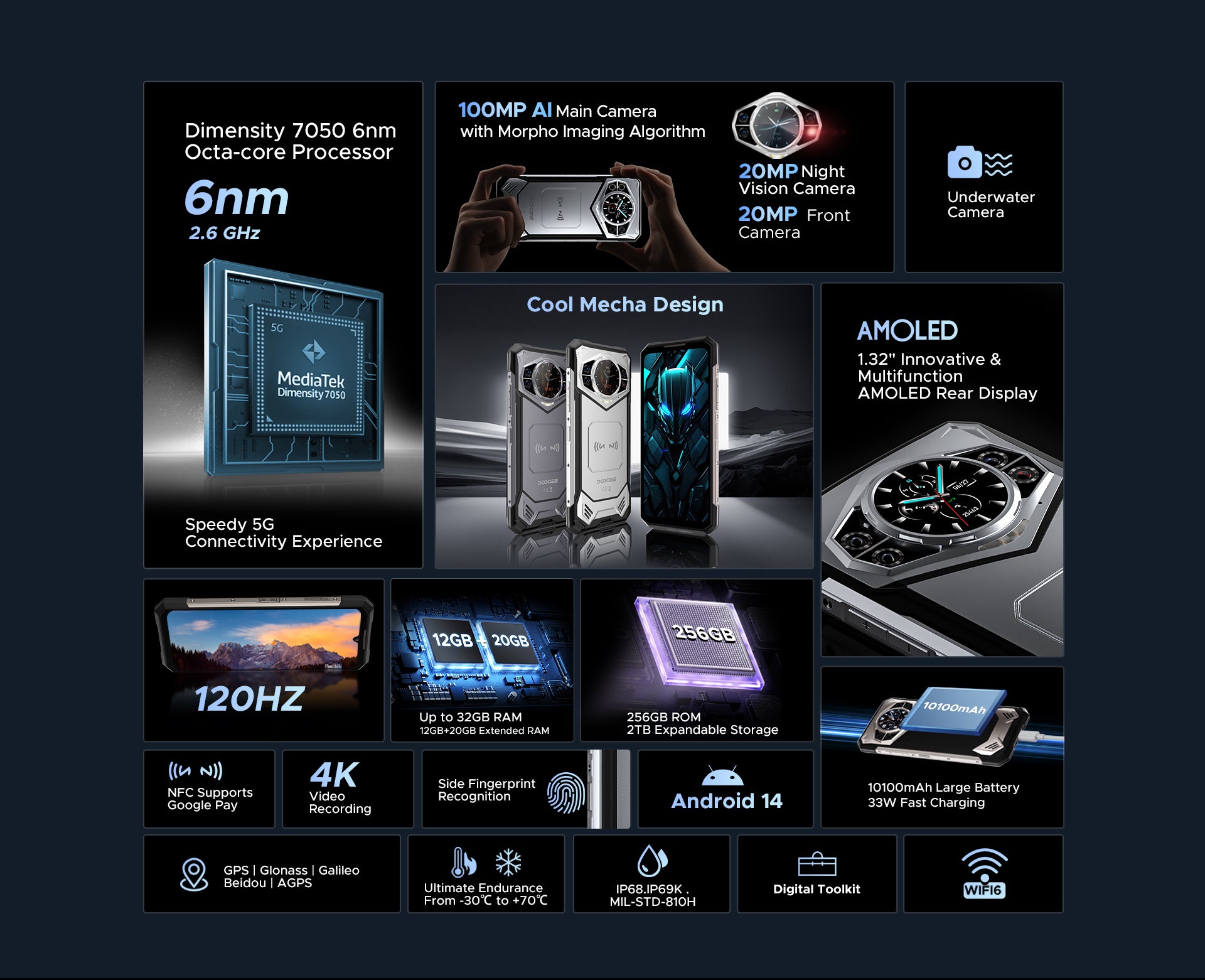 S200: Mecha Might, Built Right – doogee.com