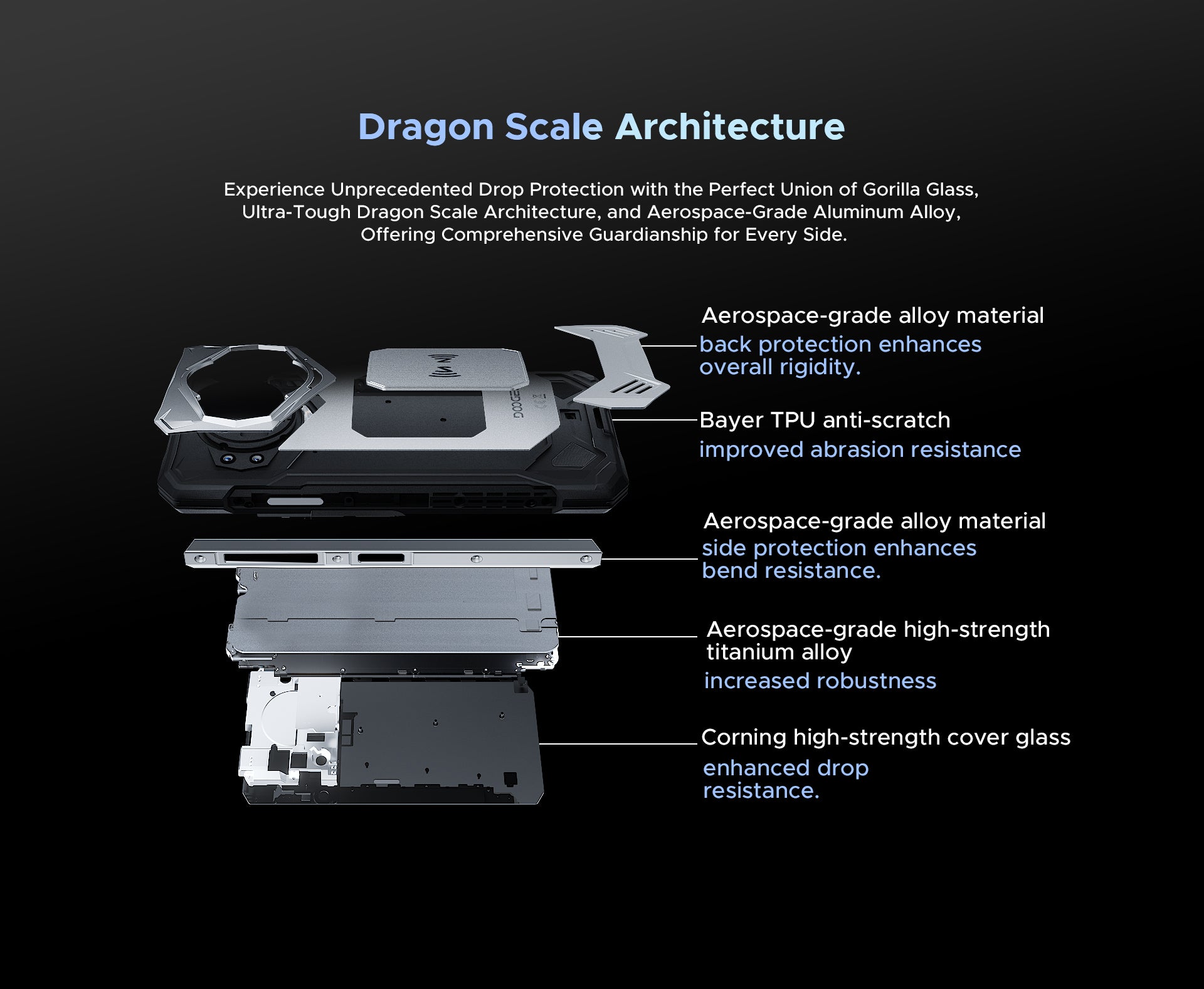 S200: Mecha Might, Built Right – doogee.com