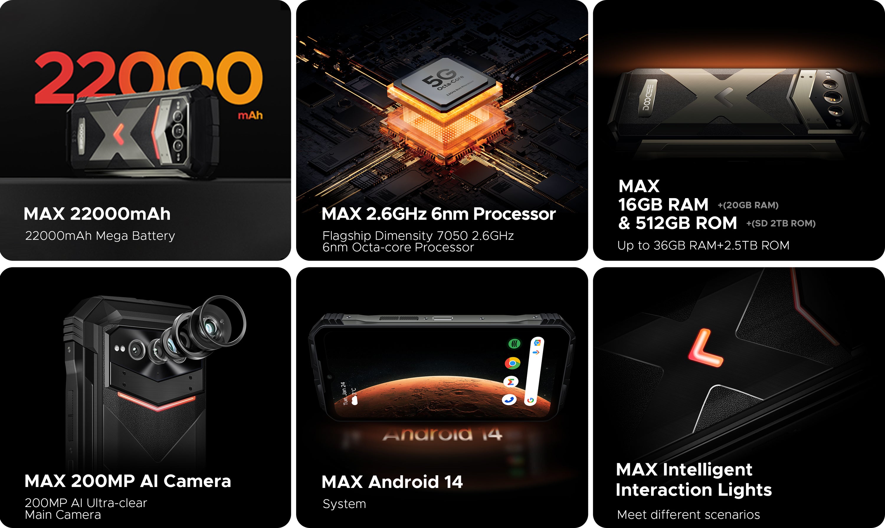 V Max Plus Max to Power, Plus to Explore – doogee.com