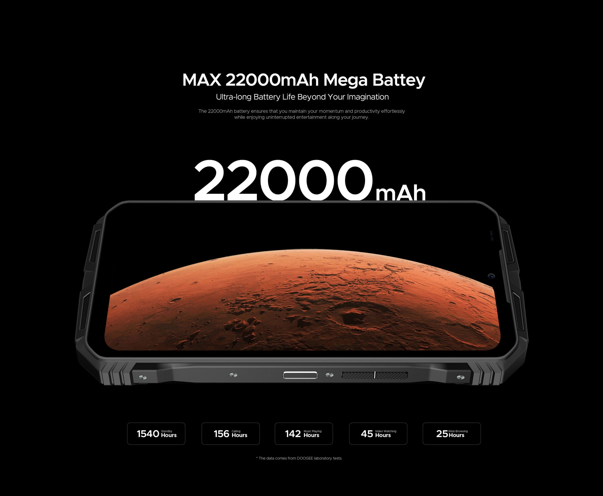 V Max Pro Max to Power, Pro to Photo – doogee.com