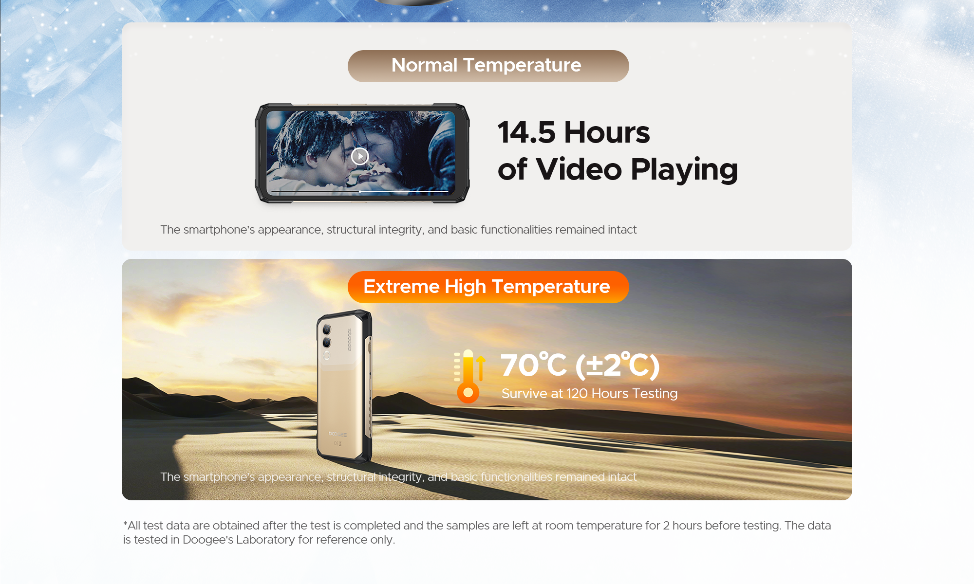 Blade20 Turbo Blade Thin, Build Tough, Last Long（5G Version） – doogee.com