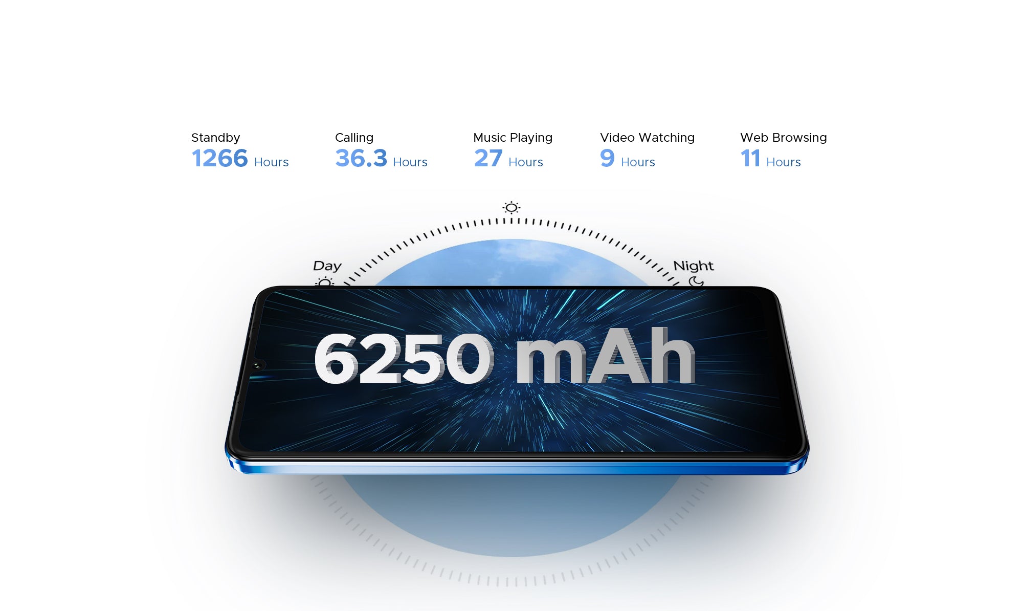 Note 59 5G Higher Speed, Larger battery Slimmer body – doogee.com