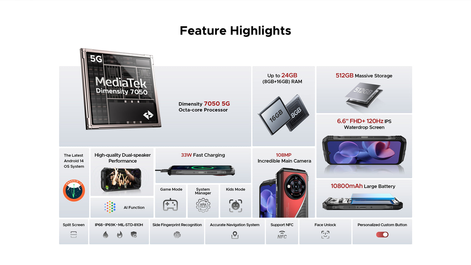 S118 Pro: Power Unleashed,Future Unveiled – doogee.com