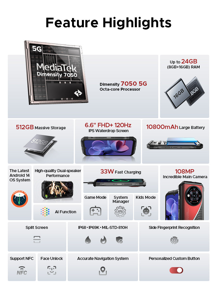 S118 Pro: Power Unleashed,Future Unveiled – doogee.com