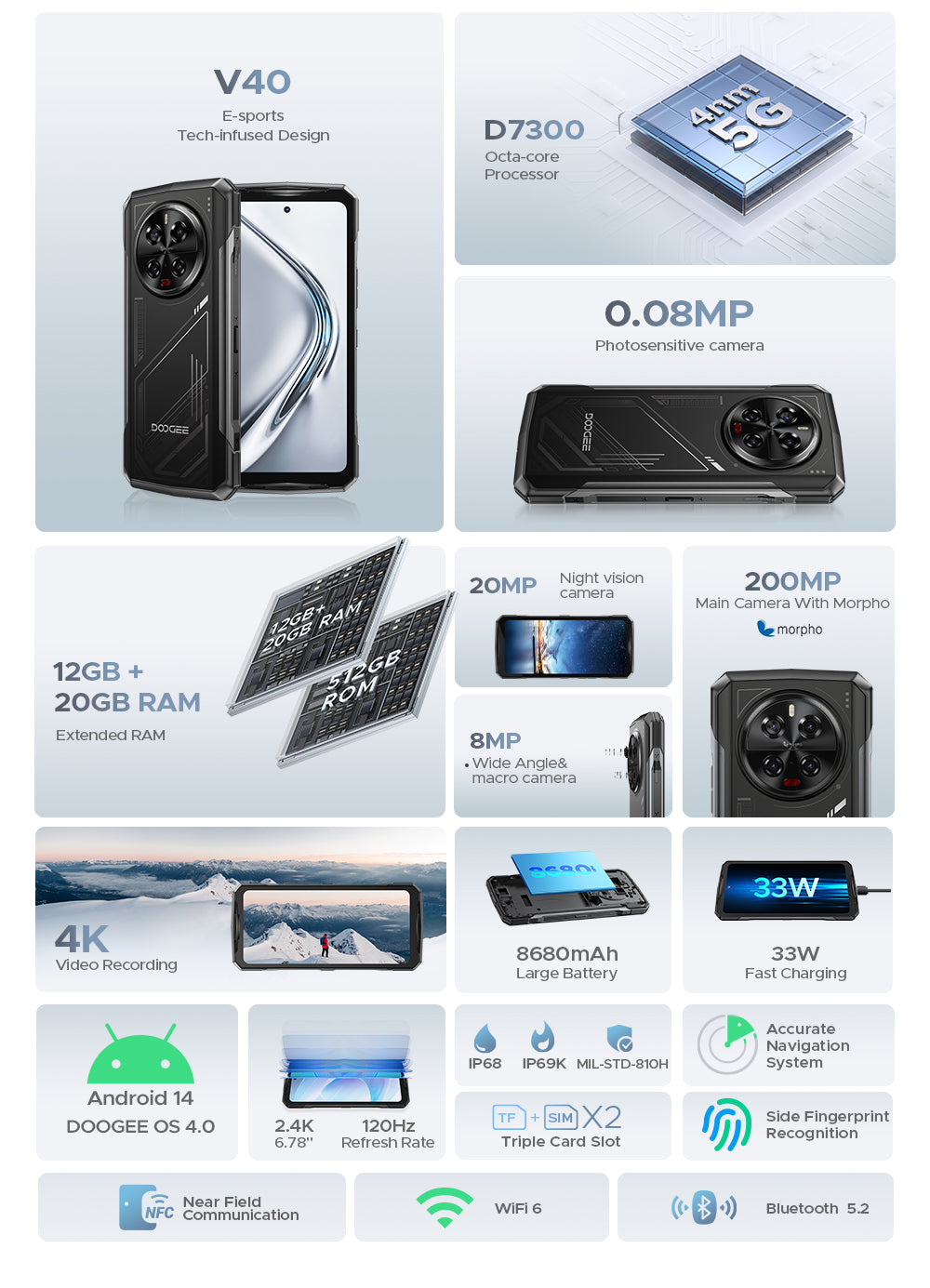 V40 Pro: For Those Who Dare To Play – doogee.com