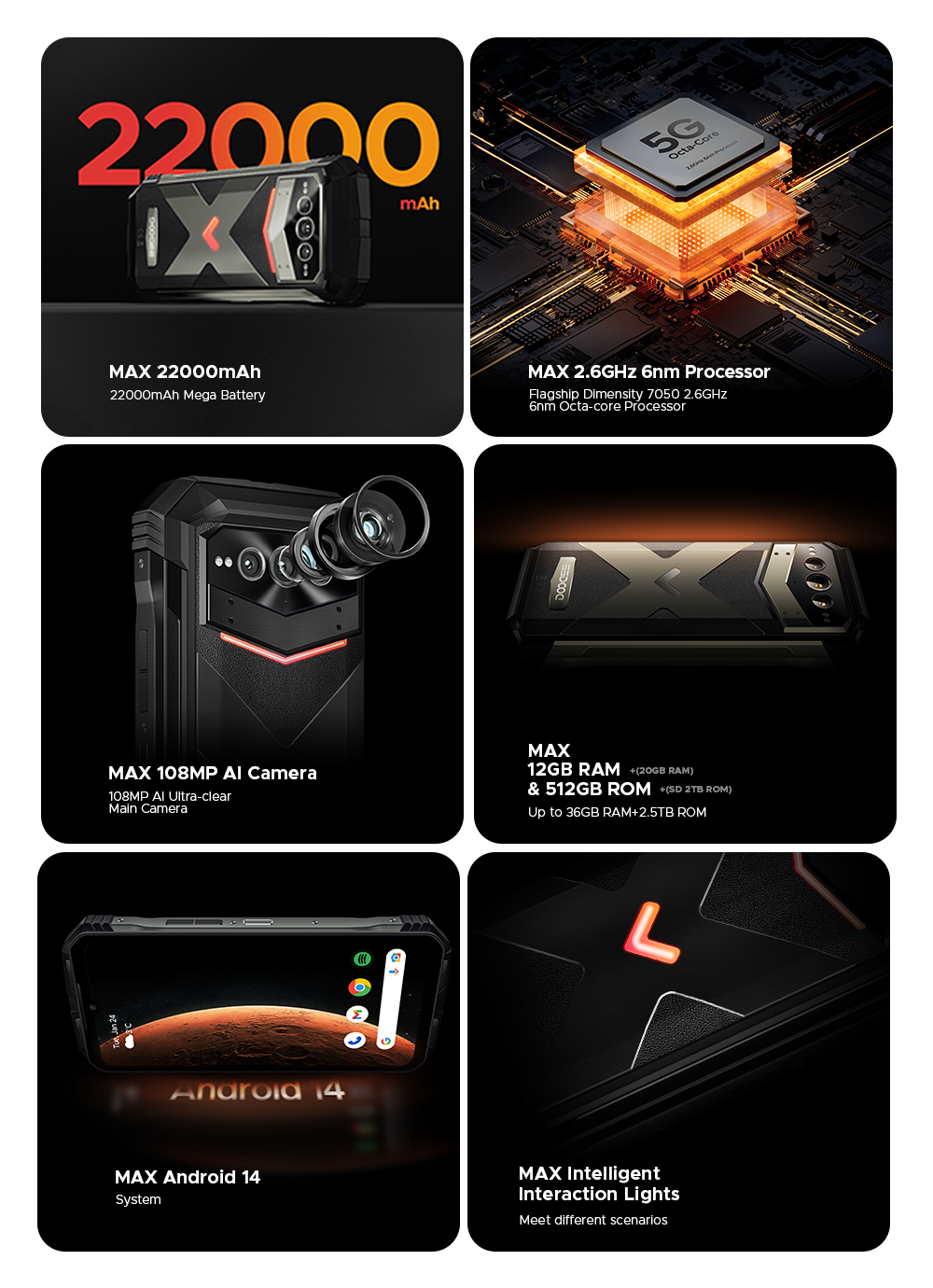 V Max Pro Max to Power, Pro to Photo – doogee.com