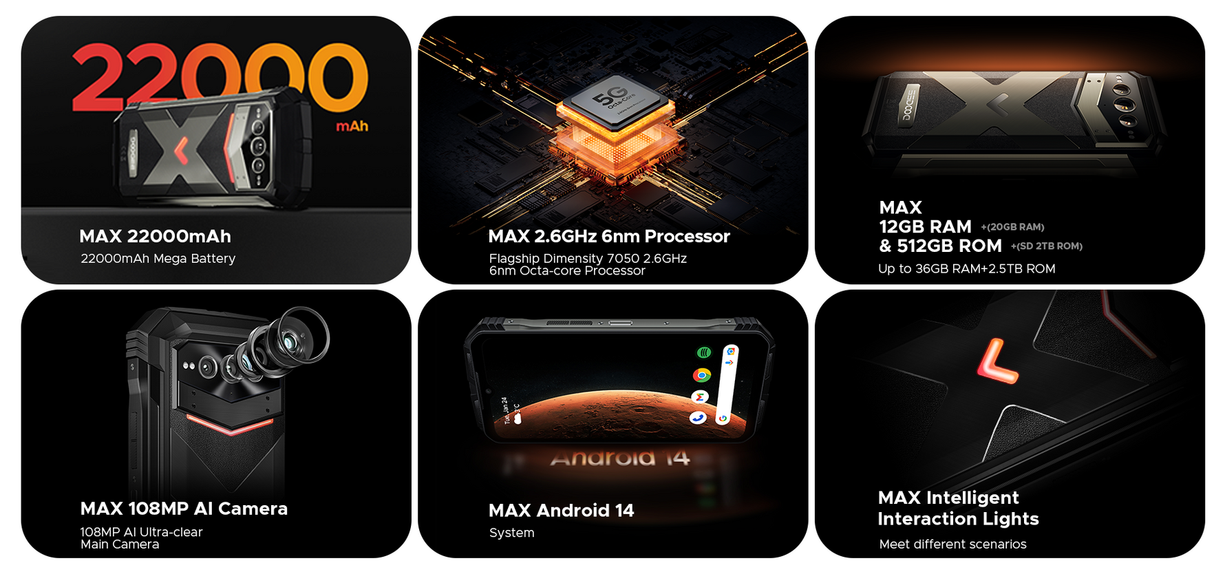 V Max Pro Max to Power, Pro to Photo – doogee.com