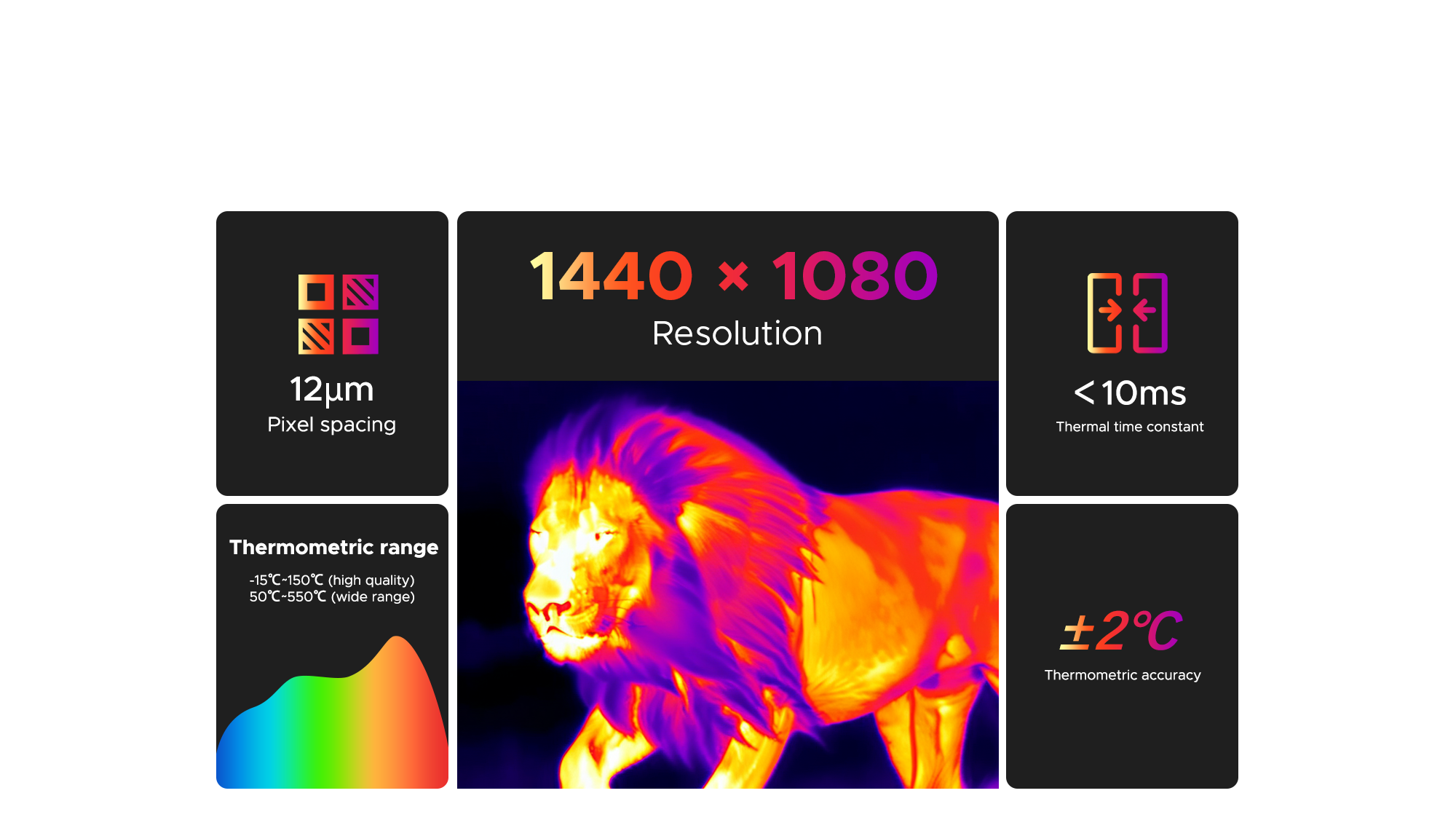 Fire 6 Max: Ignite Your Digital Spar – doogee.com